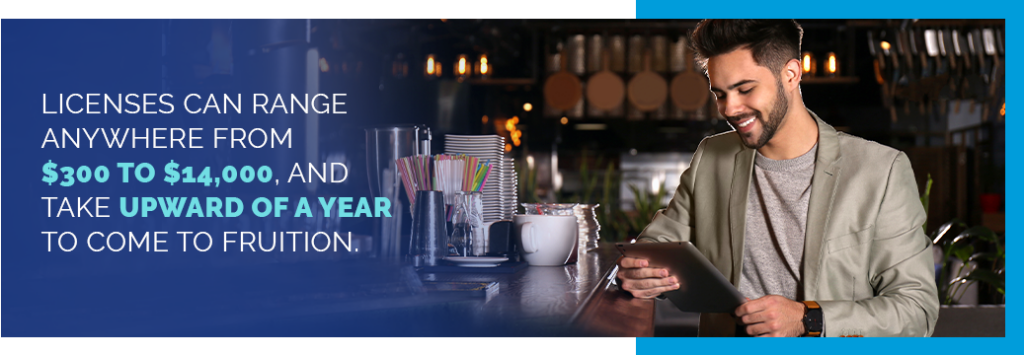 Protecting Your Customers and Your Liquor License: The Alcohol Service ...